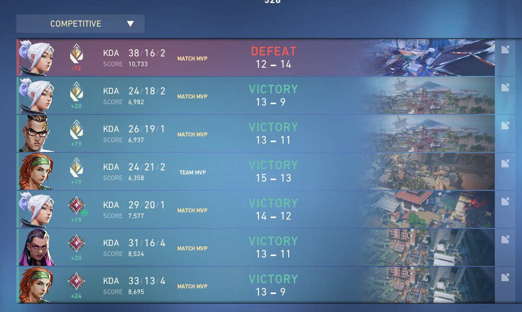 Meiy (@meiyfps) / Twitter