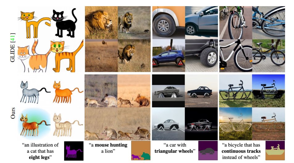 Thread by @iScienceLuvr on Thread Reader App – Thread Reader App