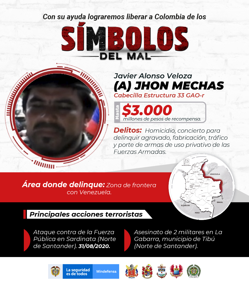 Ejército Nacional de Colombia on Twitter: "#SímbolosDelMal | 'Jhon ...