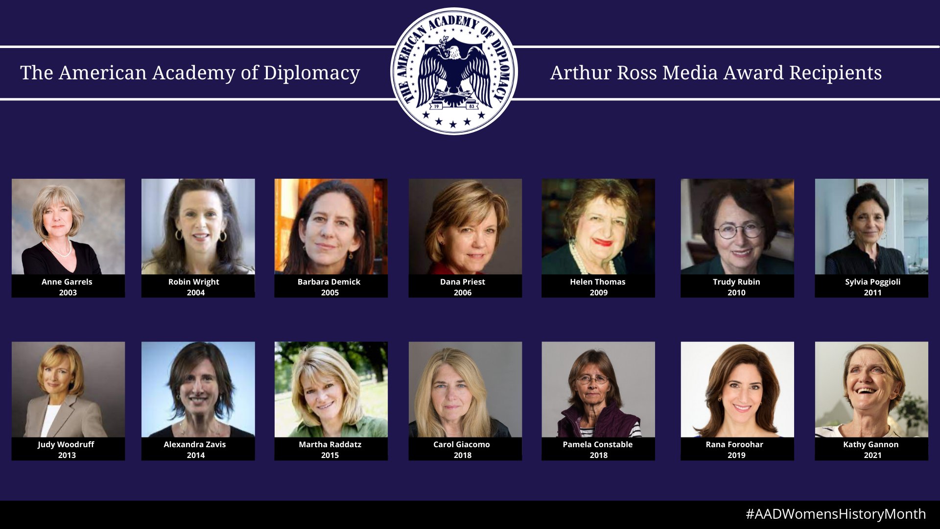 Anne Ross Wallpapers