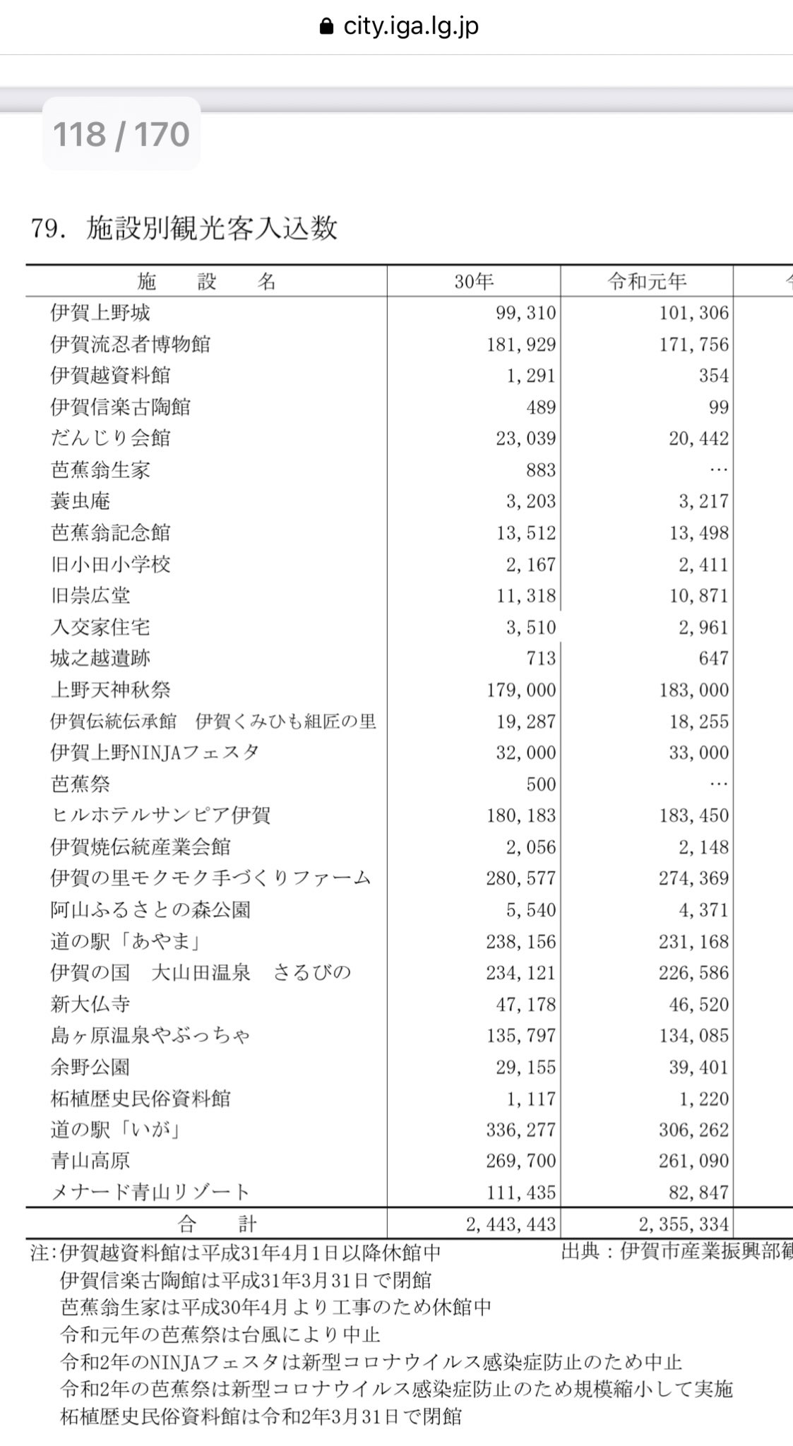 日本庭園メディア『おにわさん』中の人 On Twitter ・この企画展のパンフレットに「公開当初は日本最古の庭園と言って持て囃されたけど