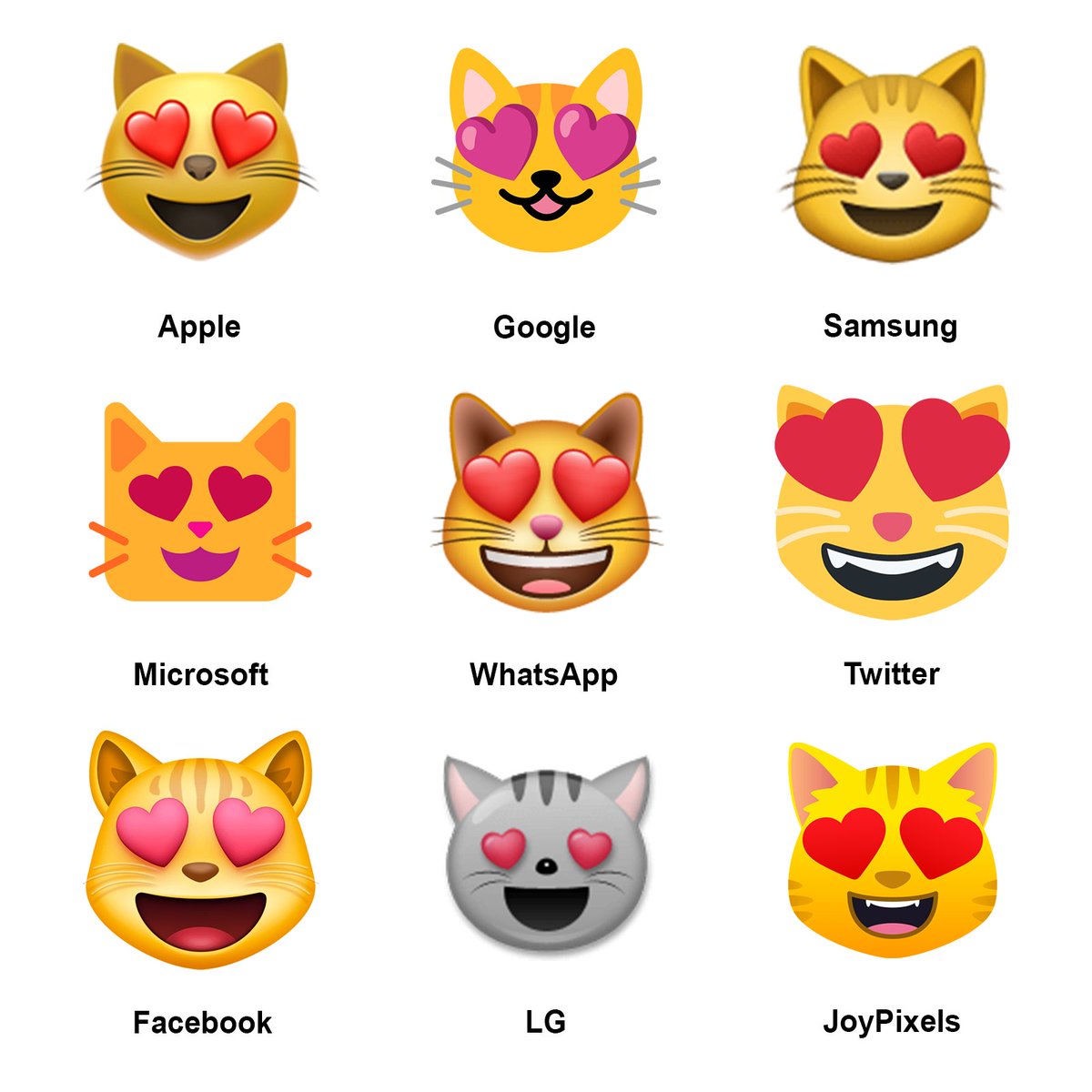 Cat Emojis On Facebook
