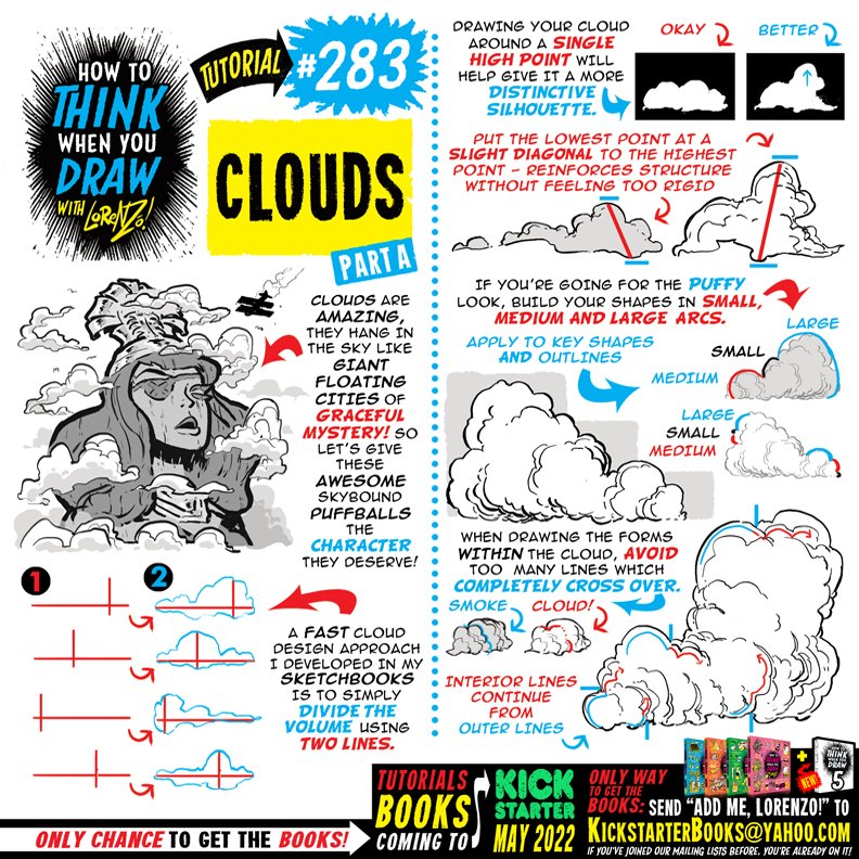 Etheringtonbrothers On Twitter Clouds Pt 1 From Howtothinkwhenyoudraw Books Inc A Special