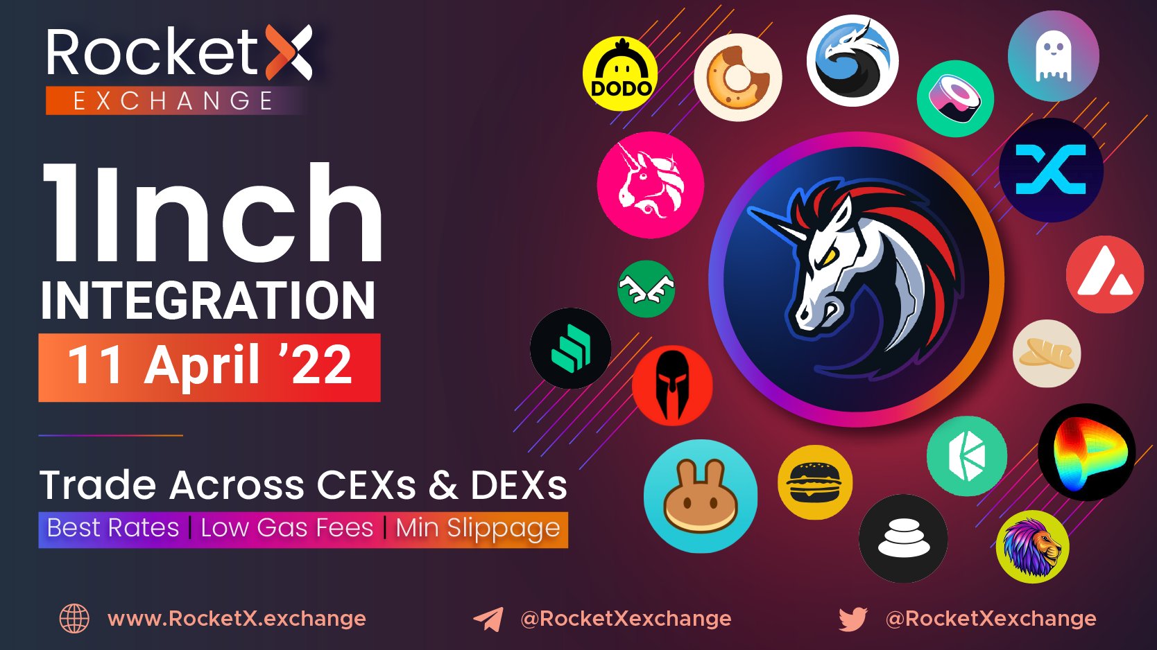 RocketX Exchange: Crypto Exchange Aggregator($RVF) on Twitter: "📢We're thrilled to announce ...
