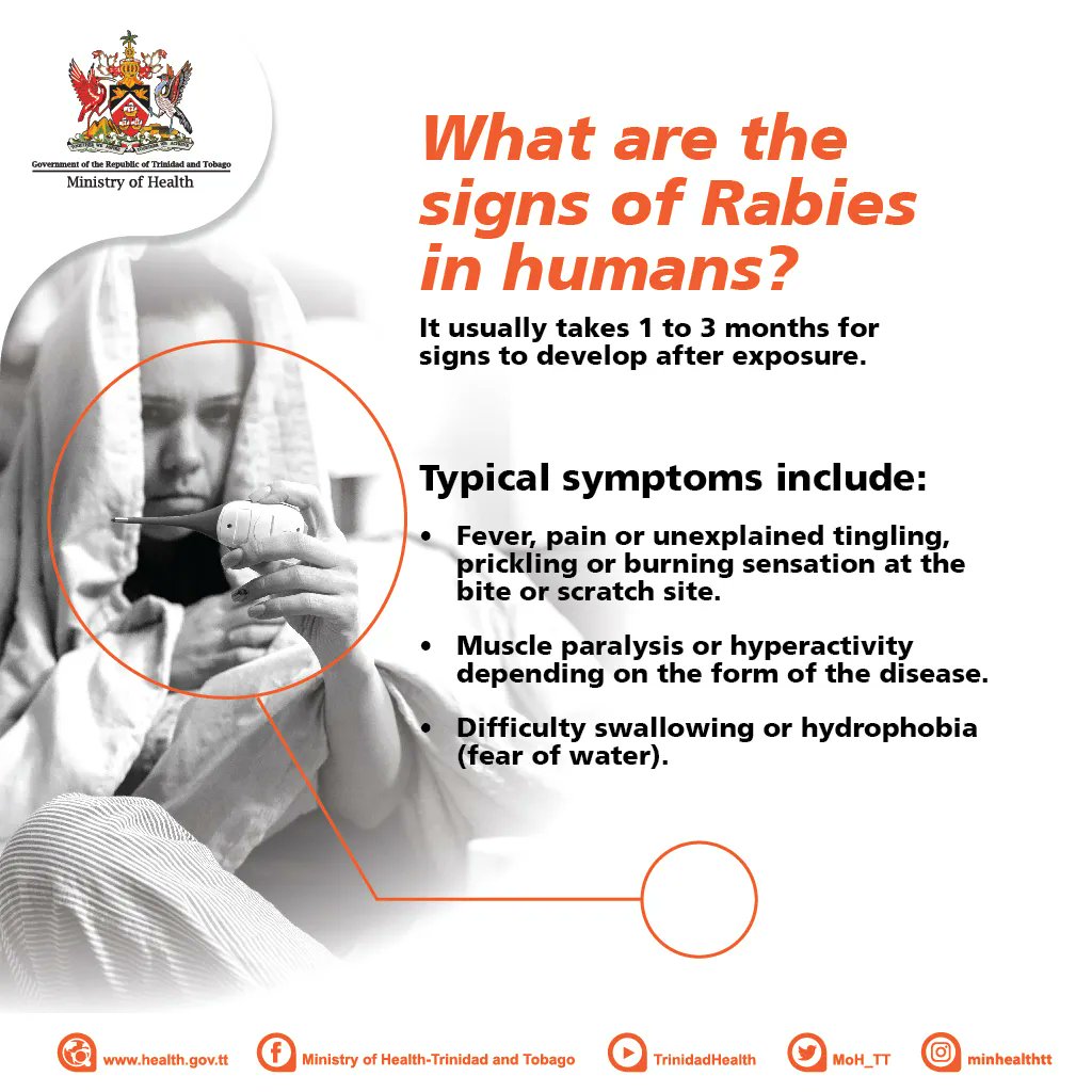 Hydrophobia Rabies