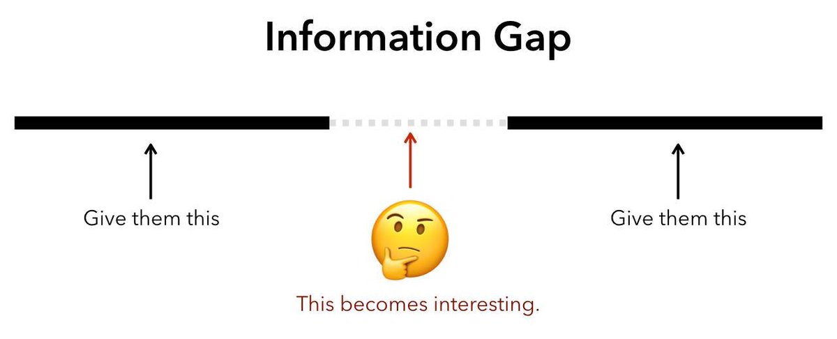 7 storytelling principles you must learn to master marketing, build ...