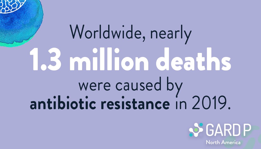 Global Antibiotic R&D Partnership (GARDP) on Twitter: "Antibiotic resistance is a global problem ...