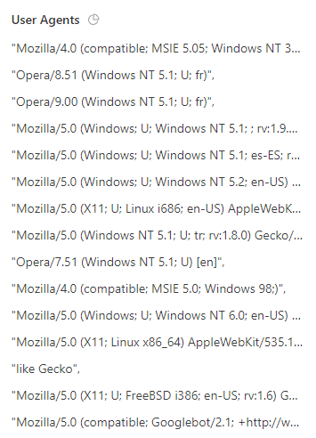 GuidedHacking on Twitter: "skids can't even properly format a user agent list before putting it ...