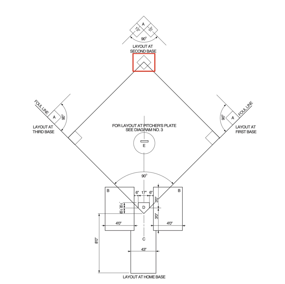 90 Baseball Field Dimensions
