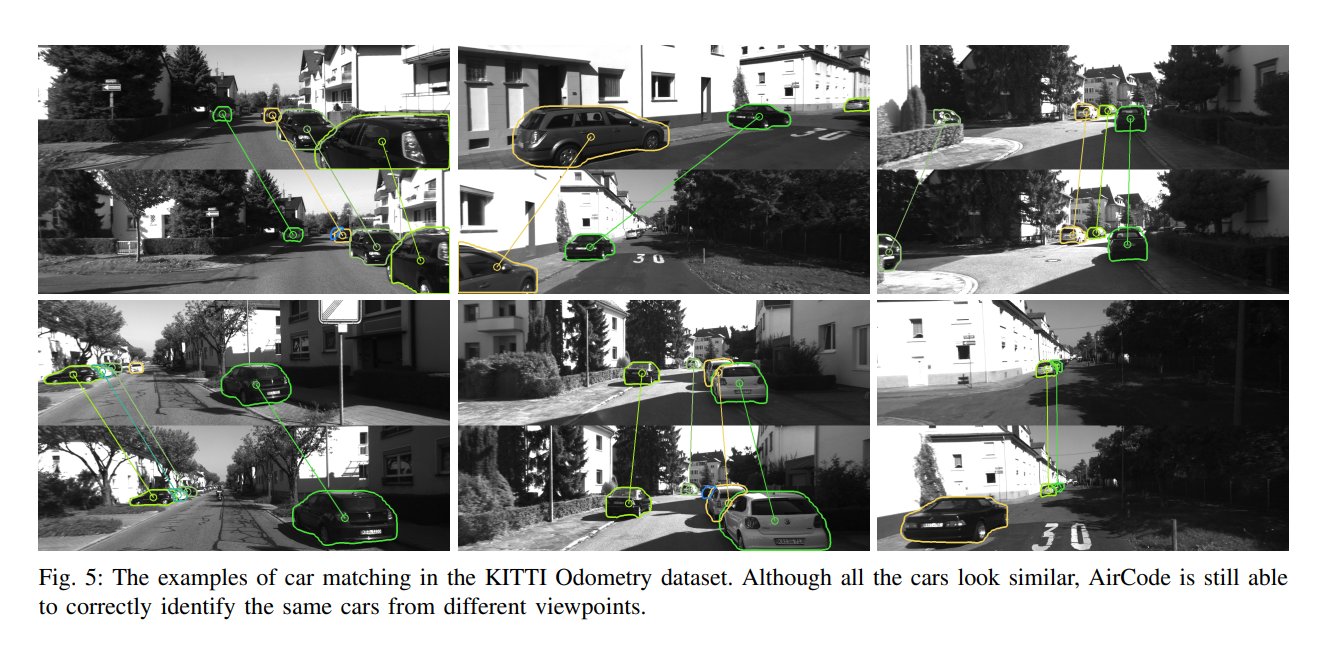 Featured Papers @ICRA2022 on Twitter: "13/47 4/6 @AirLabCMU "AirCode: A Robust Object Encoding ...