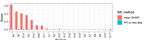 Thread by @ChristophMolnar on Thread Reader App – Thread Reader App