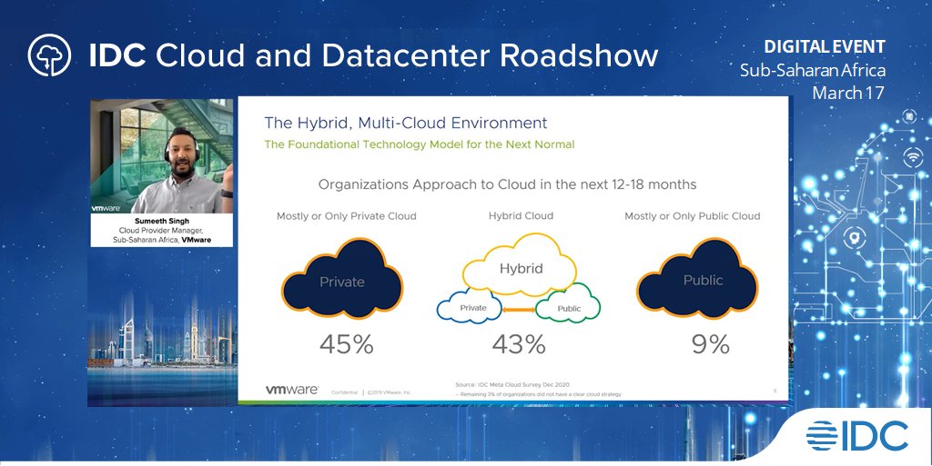 IDC | MEA on Twitter: "The foundational technology model for the #nextnormal is going to be # ...