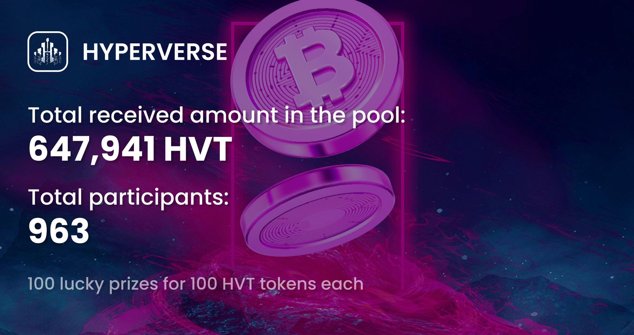 HyperVerse on Twitter: "Hyperverse’s ninth start-up event has officially closed. There were 963 ...