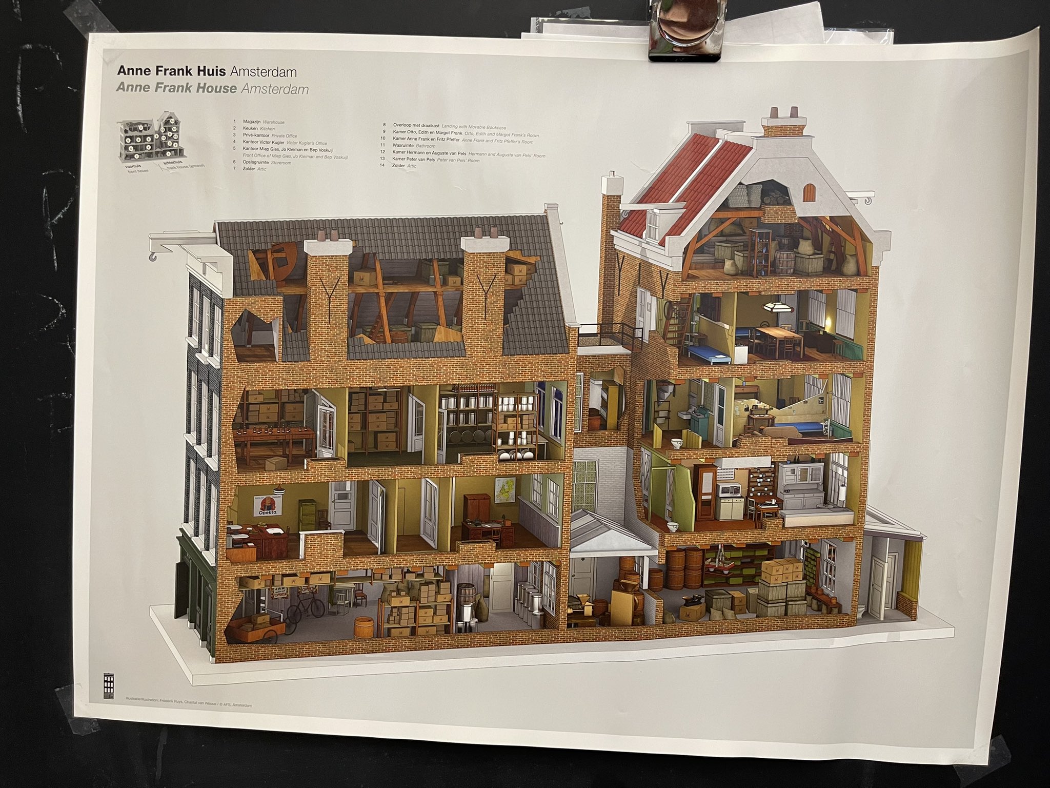 Anne Frank House Attic