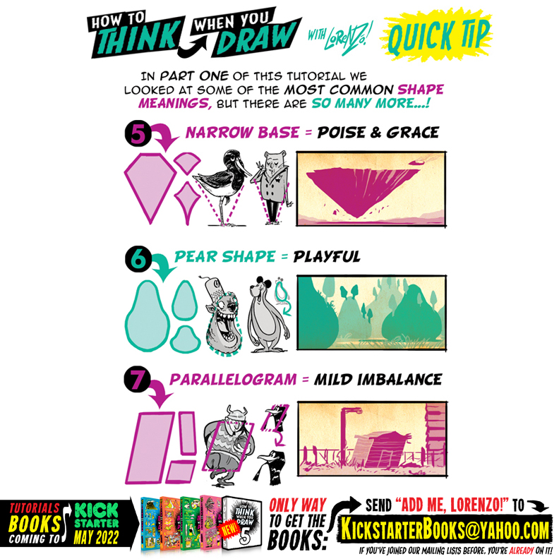 Etheringtonbrothers On Twitter Shape Meanings From Howtothinkwhenyoudraw Books Inc A