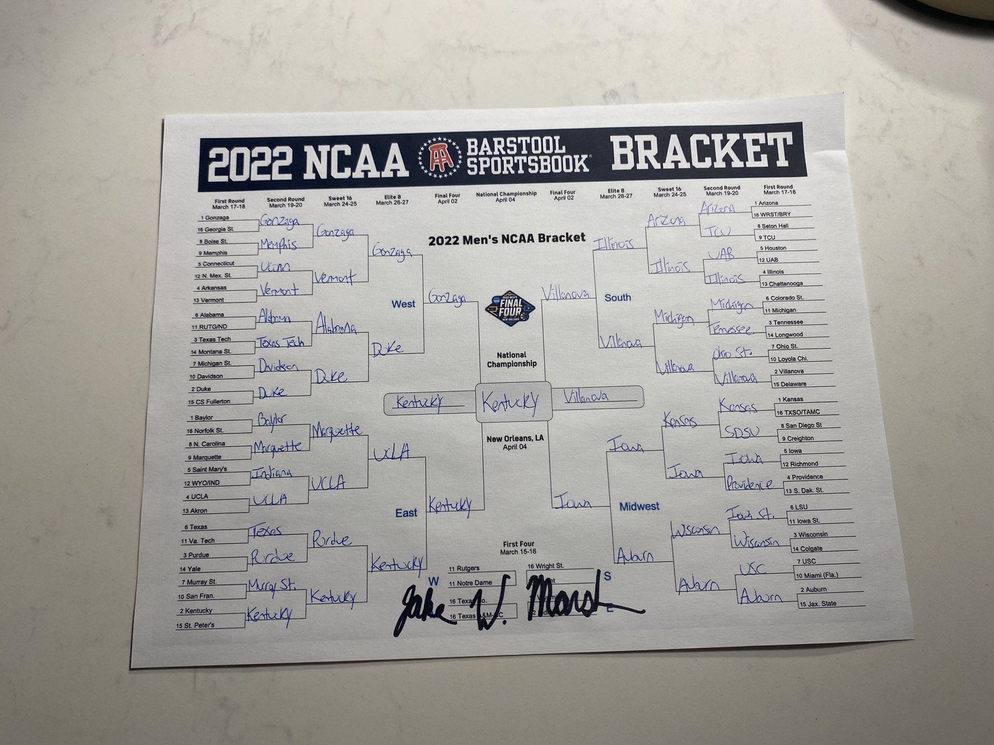 2022 Ncaa Bracket