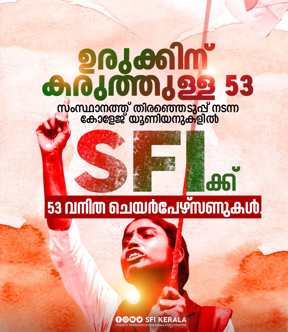 Sfi Kerala