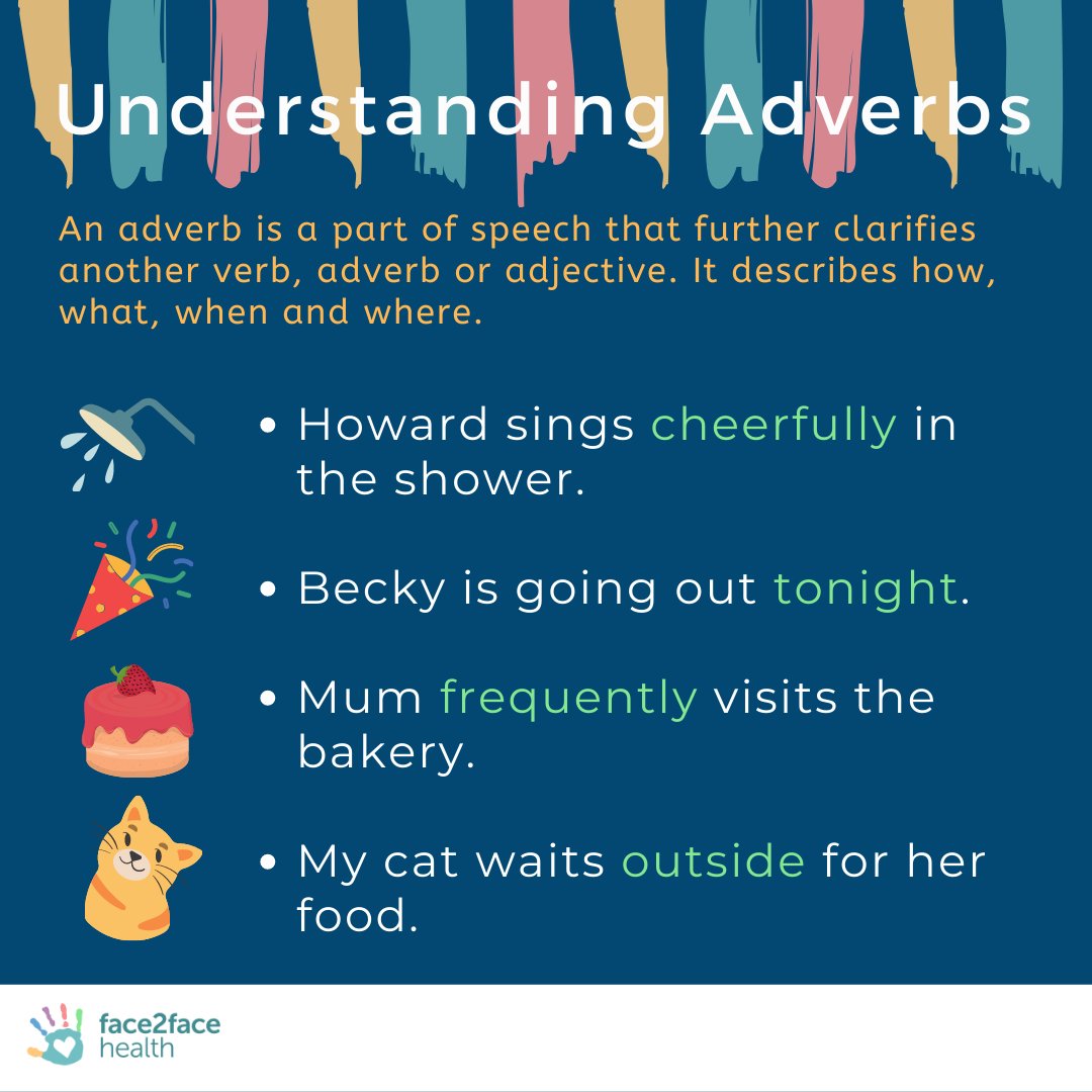 Face2Face Health on Twitter: "What sentences can your kids make using ...