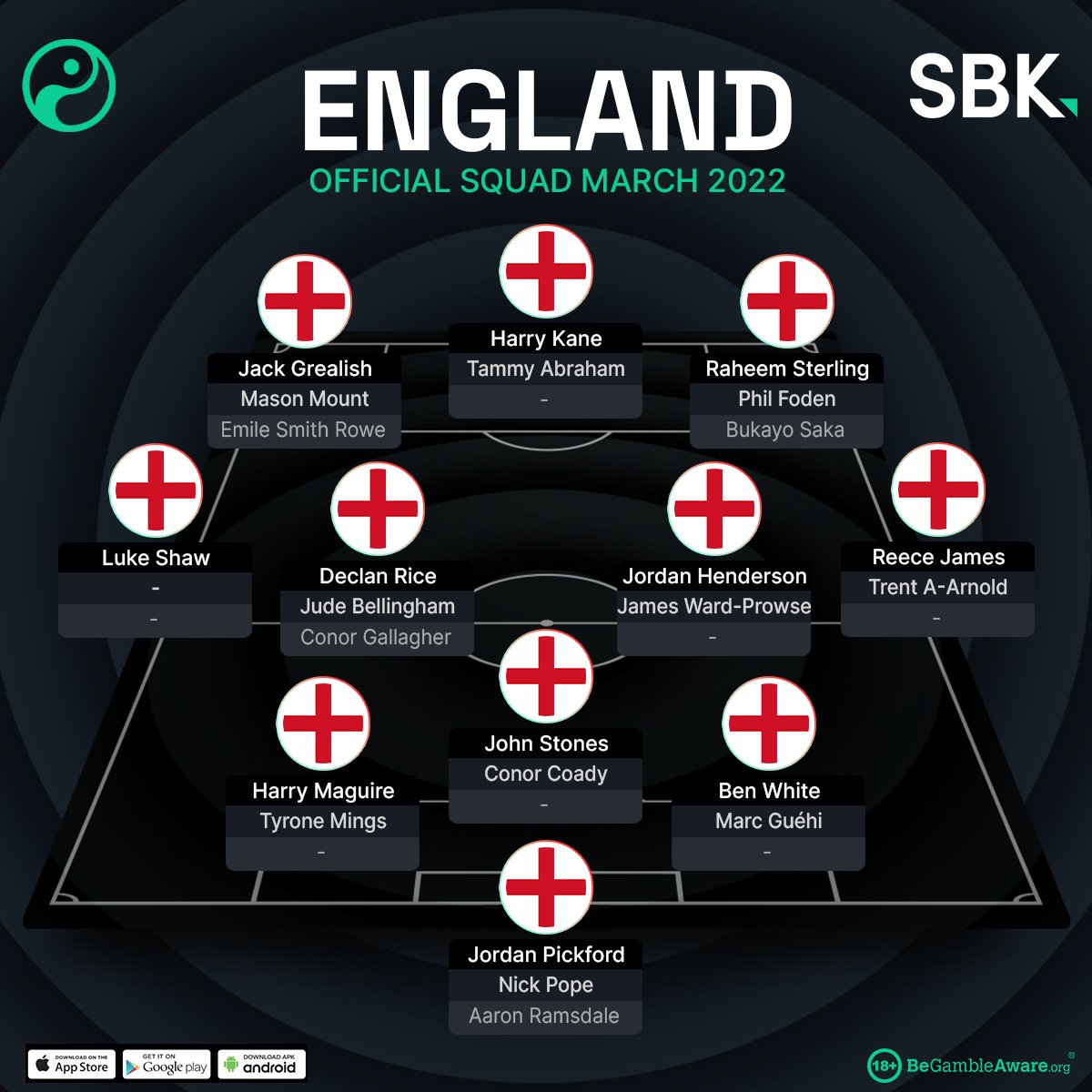 Squawka Live On Twitter Official England Have Announced Their Squad