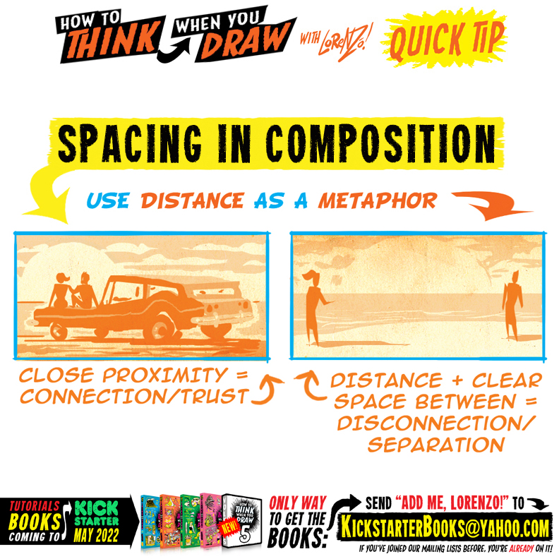 Etheringtonbrothers On Twitter Spacing In Composition From The Howtothinkwhenyoudraw