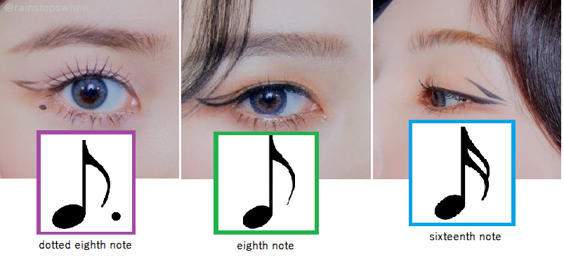 Dotted Eighth Note Sixteenth Note
