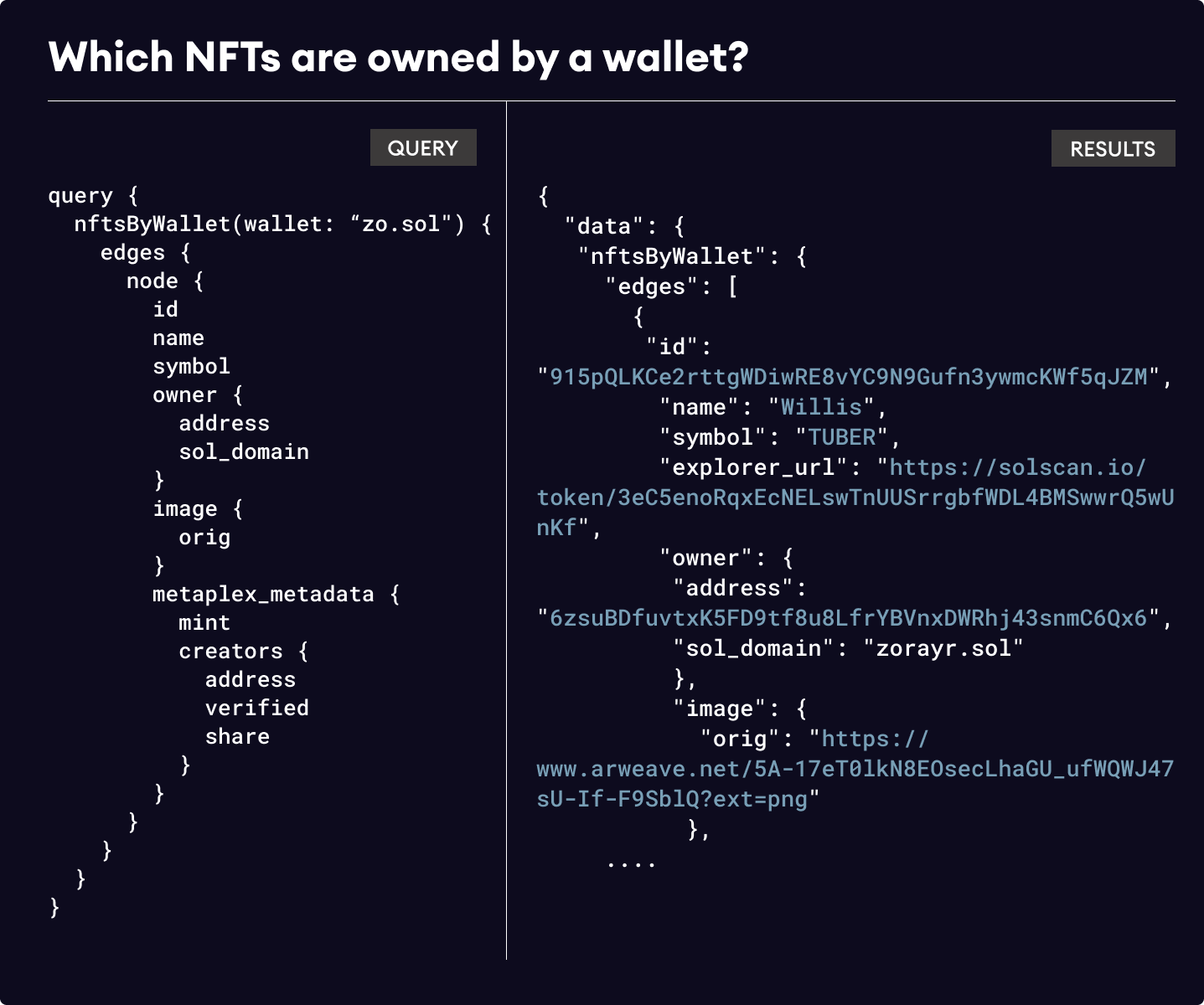 Wonka Labs (@wonka_labs) / Twitter