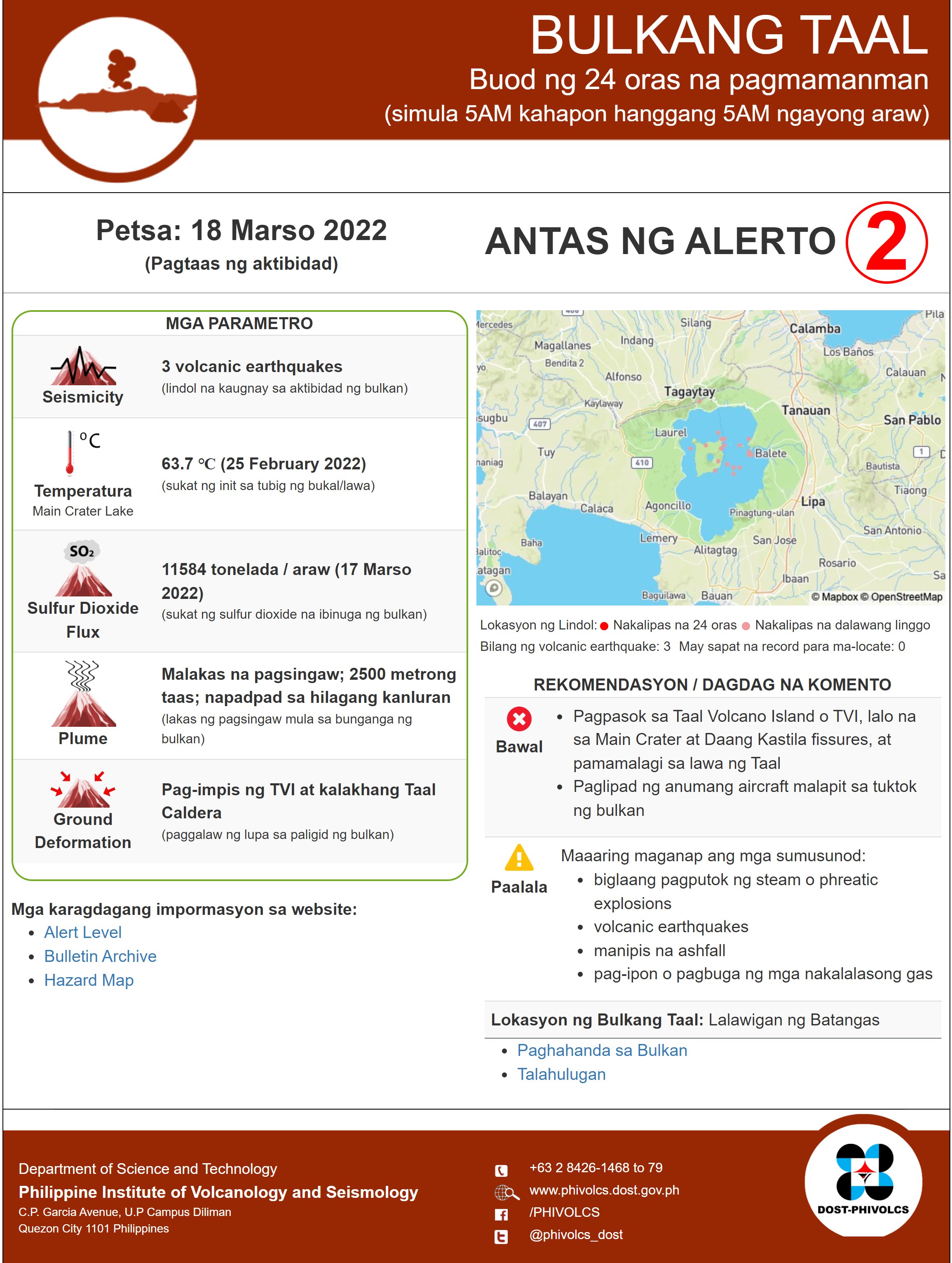 PHIVOLCS-DOST on Twitter: "BULKANG TAAL Buod ng 24 oras na pagmamanman 18 Marso 2022 alas-5 ng ...