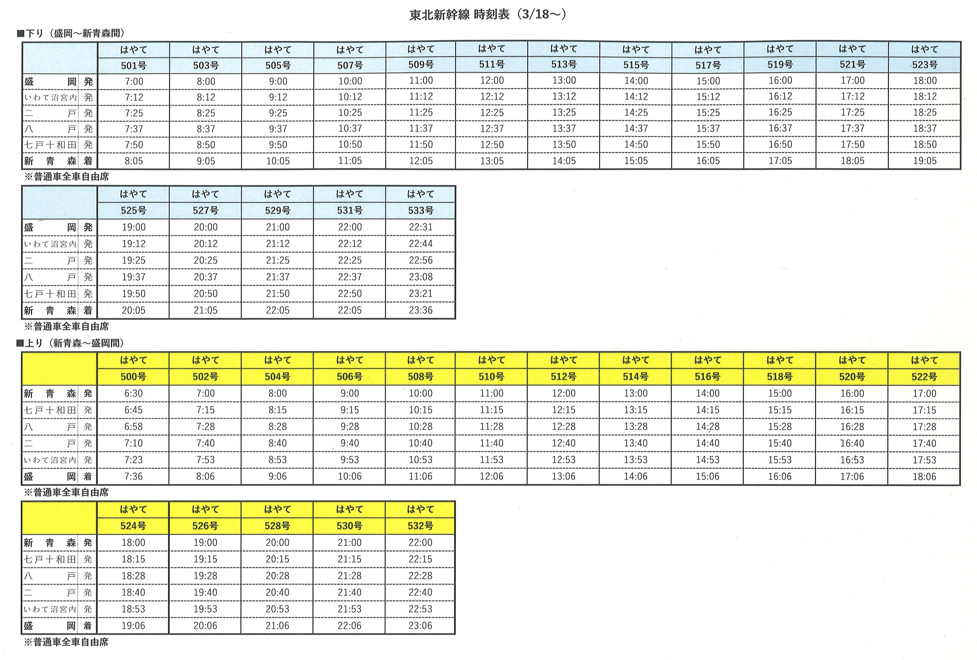 JR東日本環境アクセス ミセちゃん (@jea_mise) / Twitter