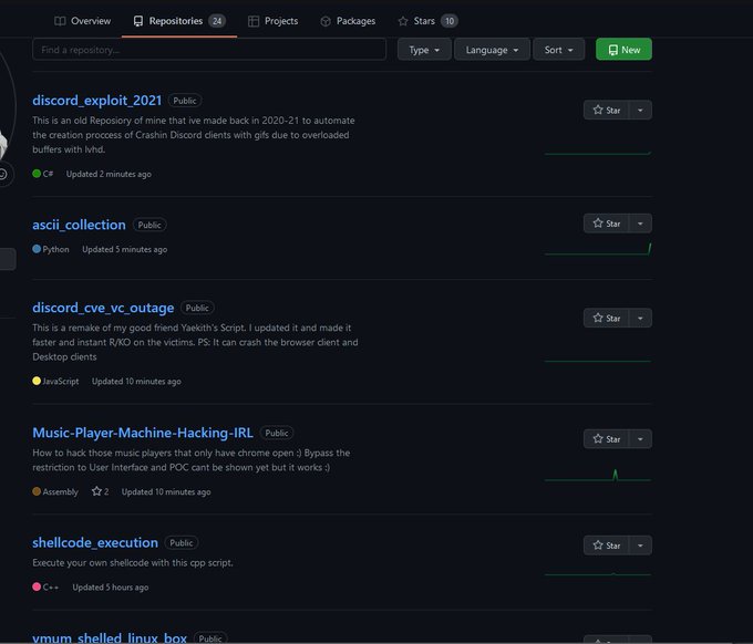 TW Pornstars - SpiSecurity. Pictures and videos from Twitter.