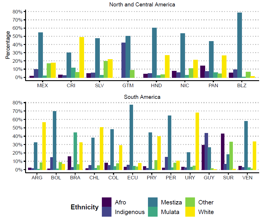 thomas-piketty-on-twitter-new-on-wid-word-racial-inequalities-in