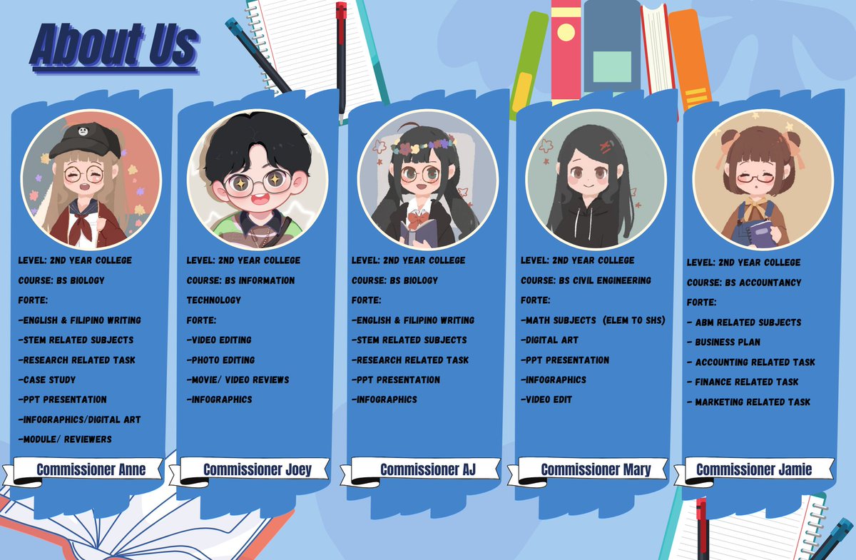 Acad Partner || OPEN || comms on Twitter: " OPEN FOR ACADEMIC COMMISSIONS!!! Welcome to ACAD ...