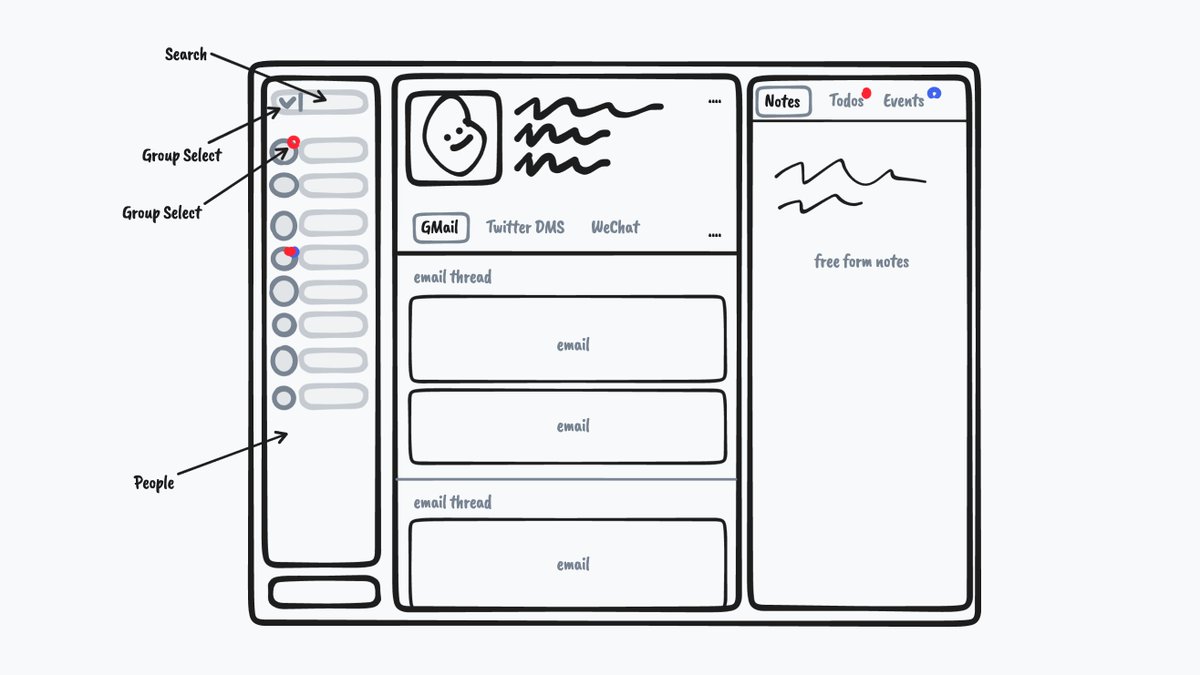 Thread by @steveruizok on Thread Reader App – Thread Reader App