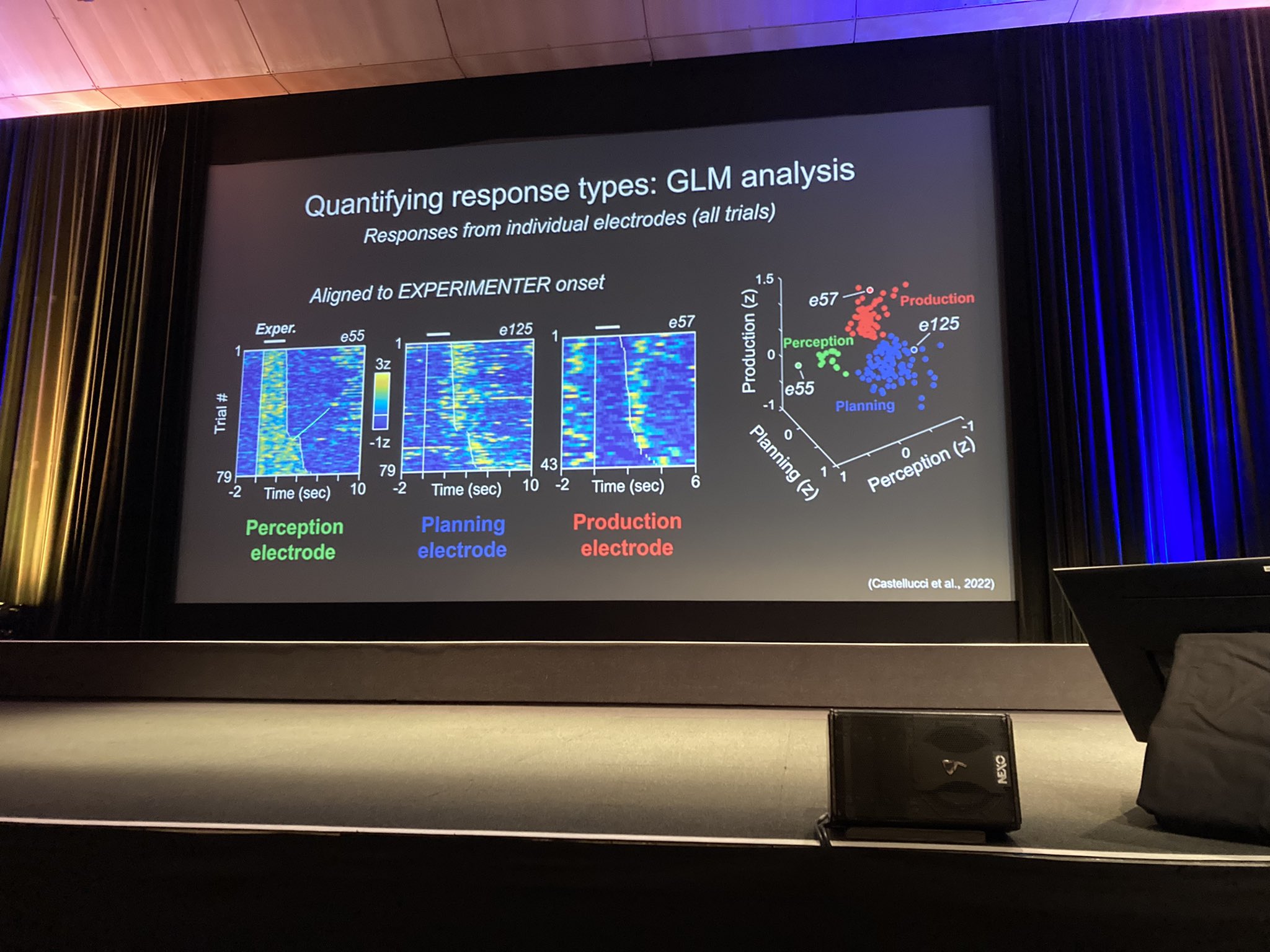 Sabera Talukder on Twitter: "At #cosyne2022 we’re getting interesting separation between ...