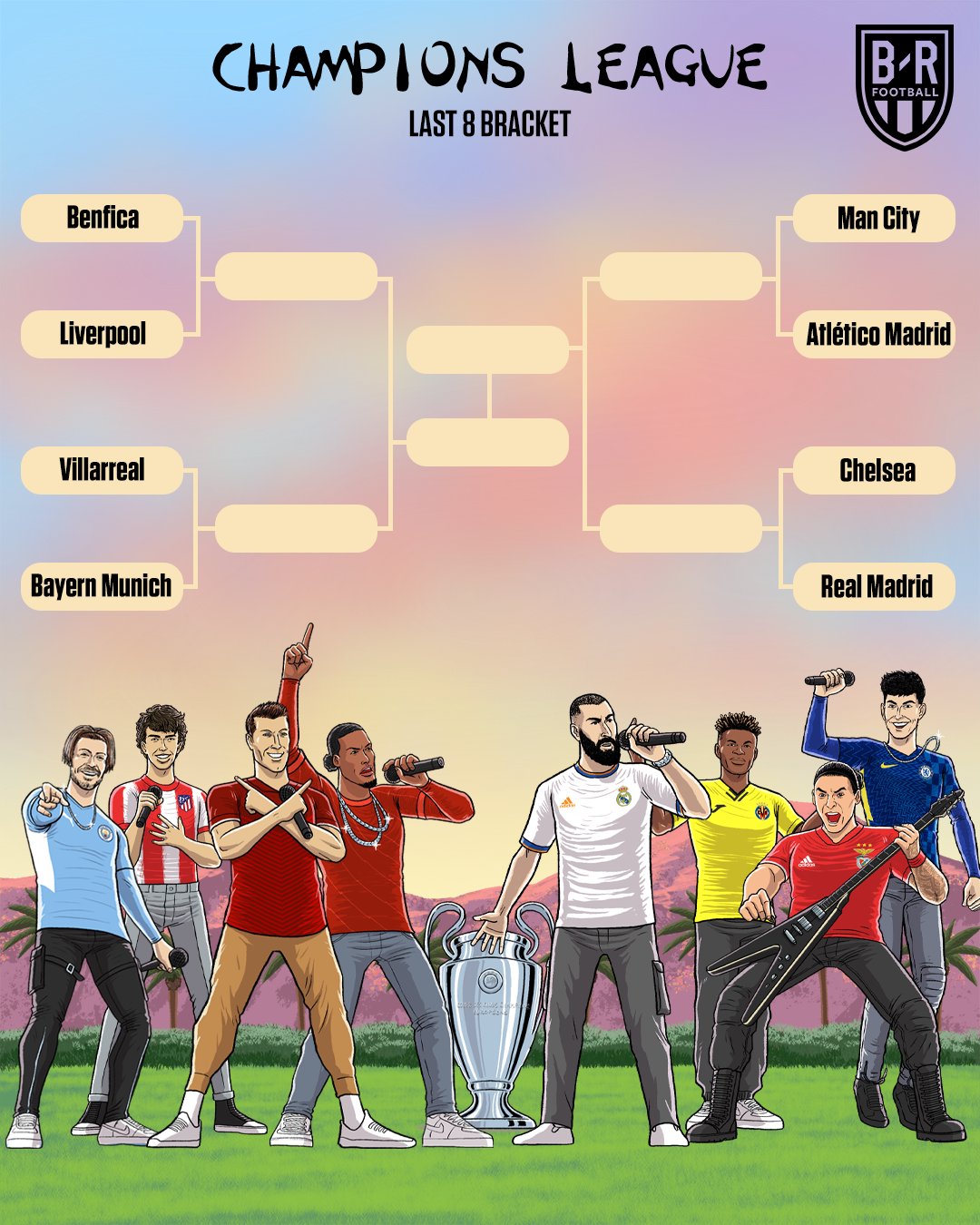 Uefa Champions League 2022 Bracket