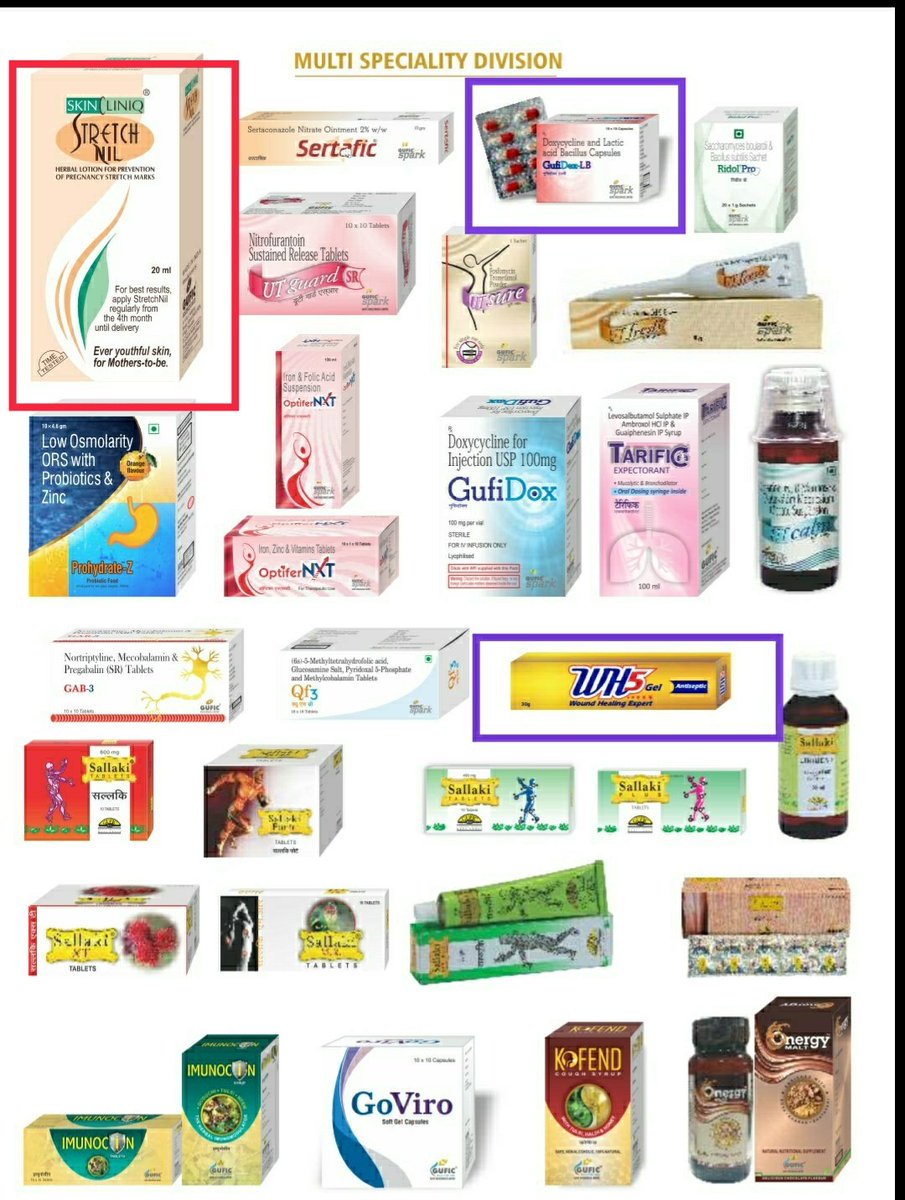 Gufic bio science stock analysis ( RT if beneficial) A Thread 🧵🧵👇 ...