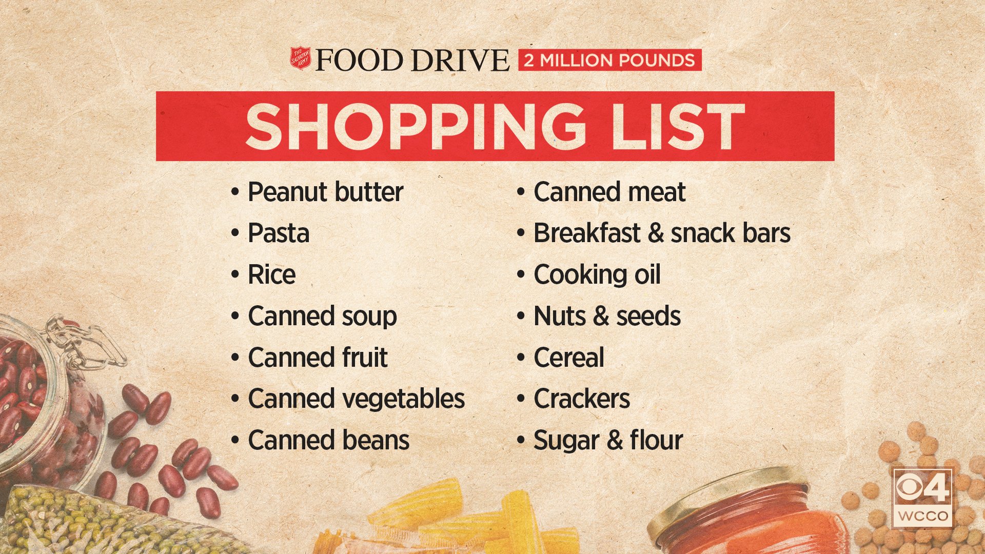 Non Perishable Food Items