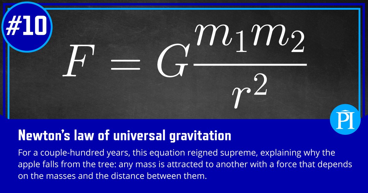 Law Of Universal Gravitation Equation