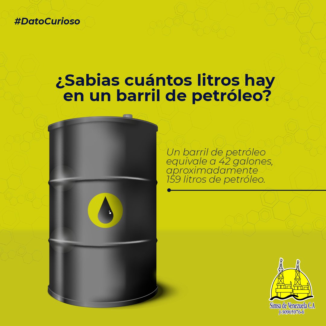 Barril De Petróleo Litros - BRAINCP Barril De Petróleo Litros - BRAINCP