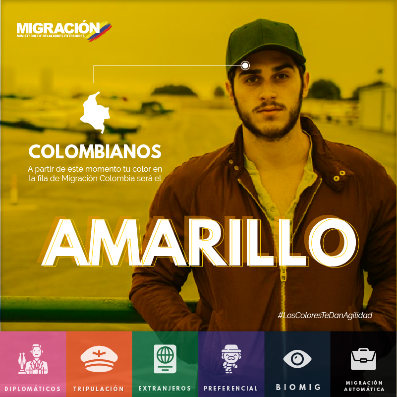 Logotipo De Migracion Colombia Migración Colombia On X:
