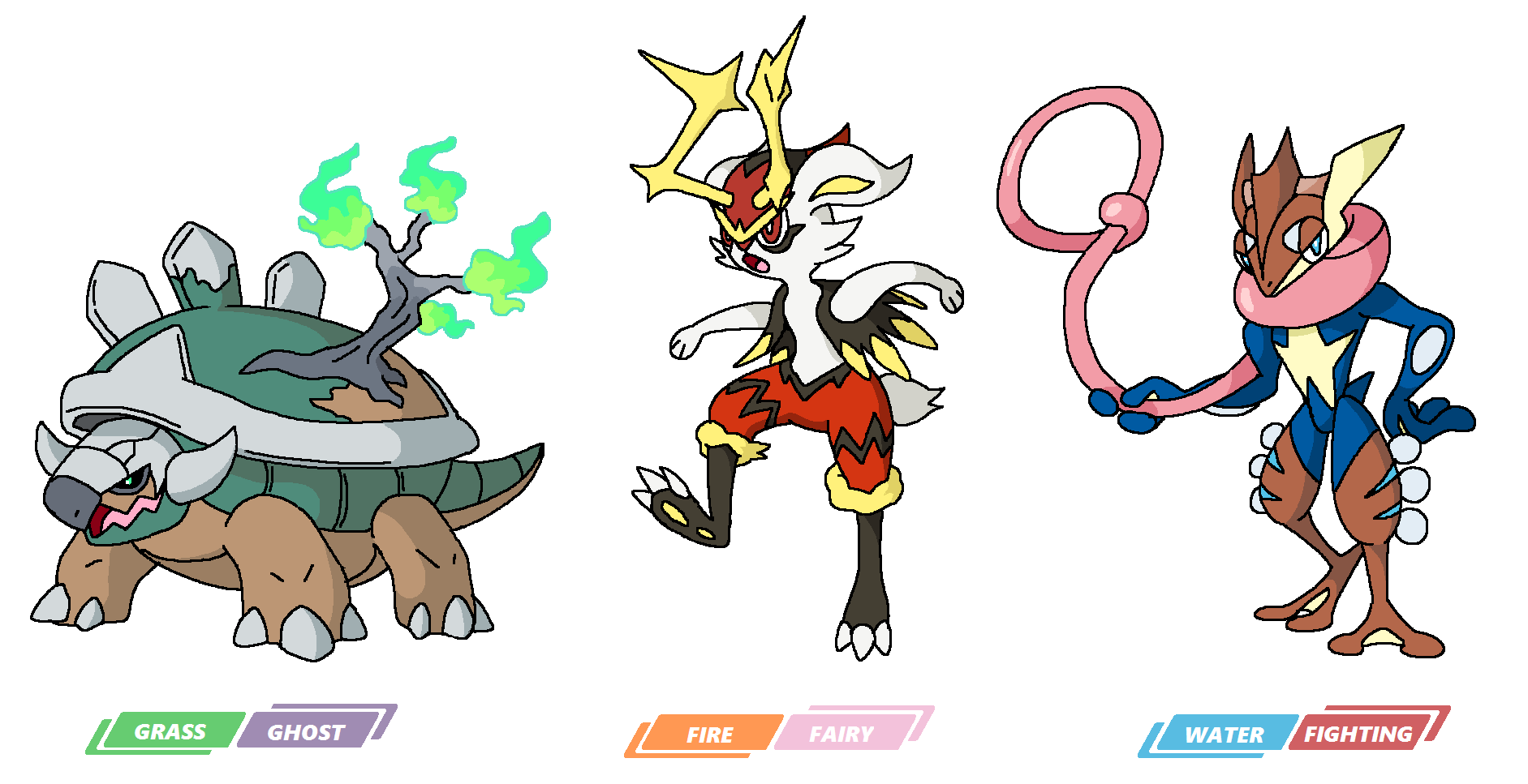 Pokemon Mega Evolution Ideas Starters Pokemon Legends: Z A: All Megas
