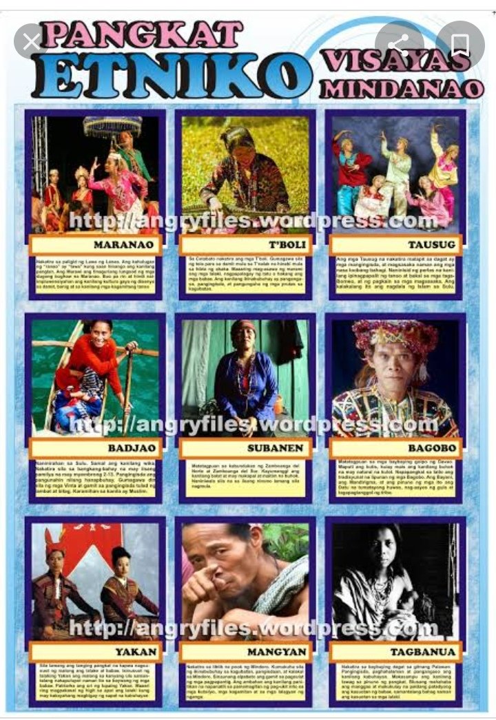 Pangkat Etniko Drawing Maranao