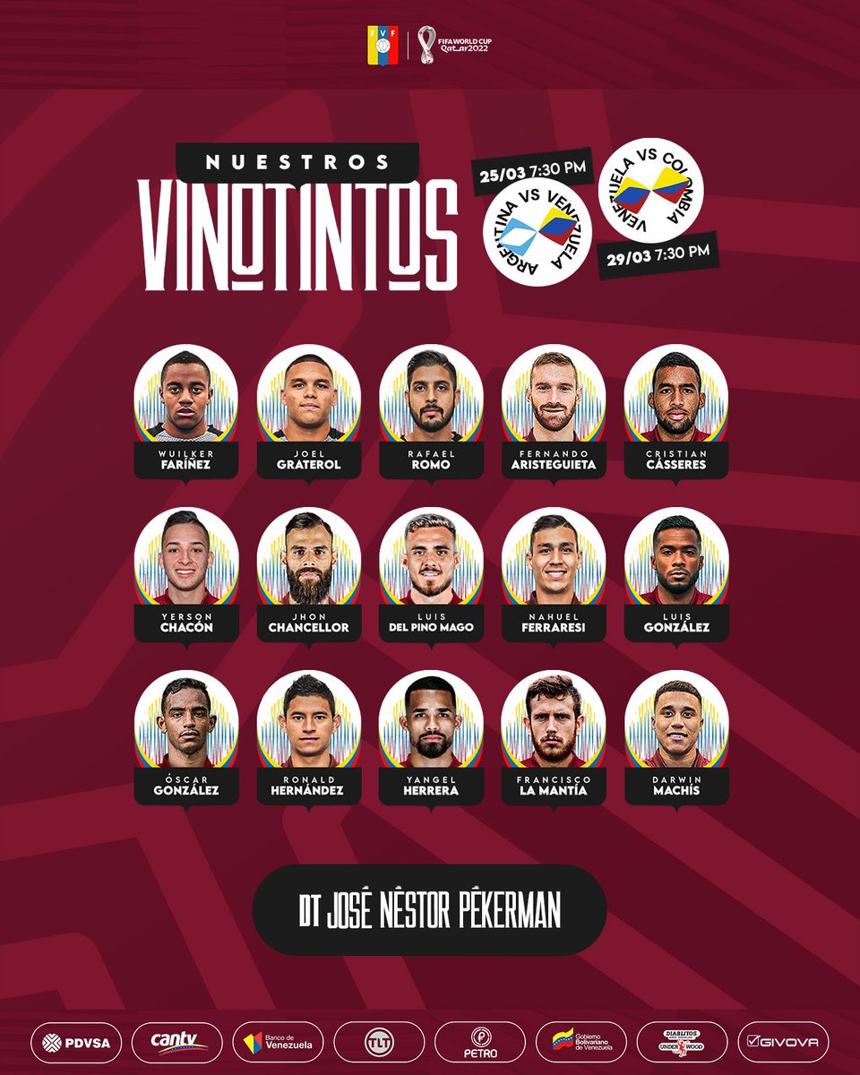 Rondon ready to score hat trick again : r/Everton