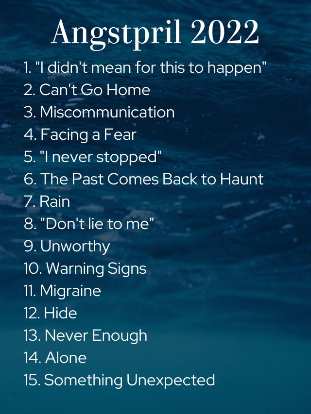 Tumblr Questions List