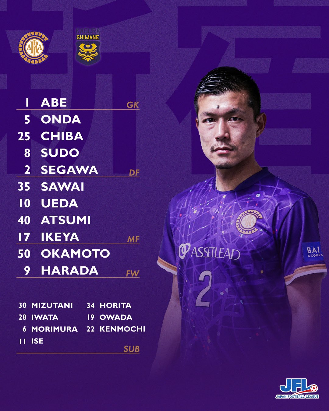 Criacao Shinjuku｜クリアソン新宿 on Twitter: "スタメン発表🔥 👑 第24回 JFL 第2節 #クリアソン新宿 🆚 #FC神楽しまね GK #阿部雄太 DF #恩田 ...