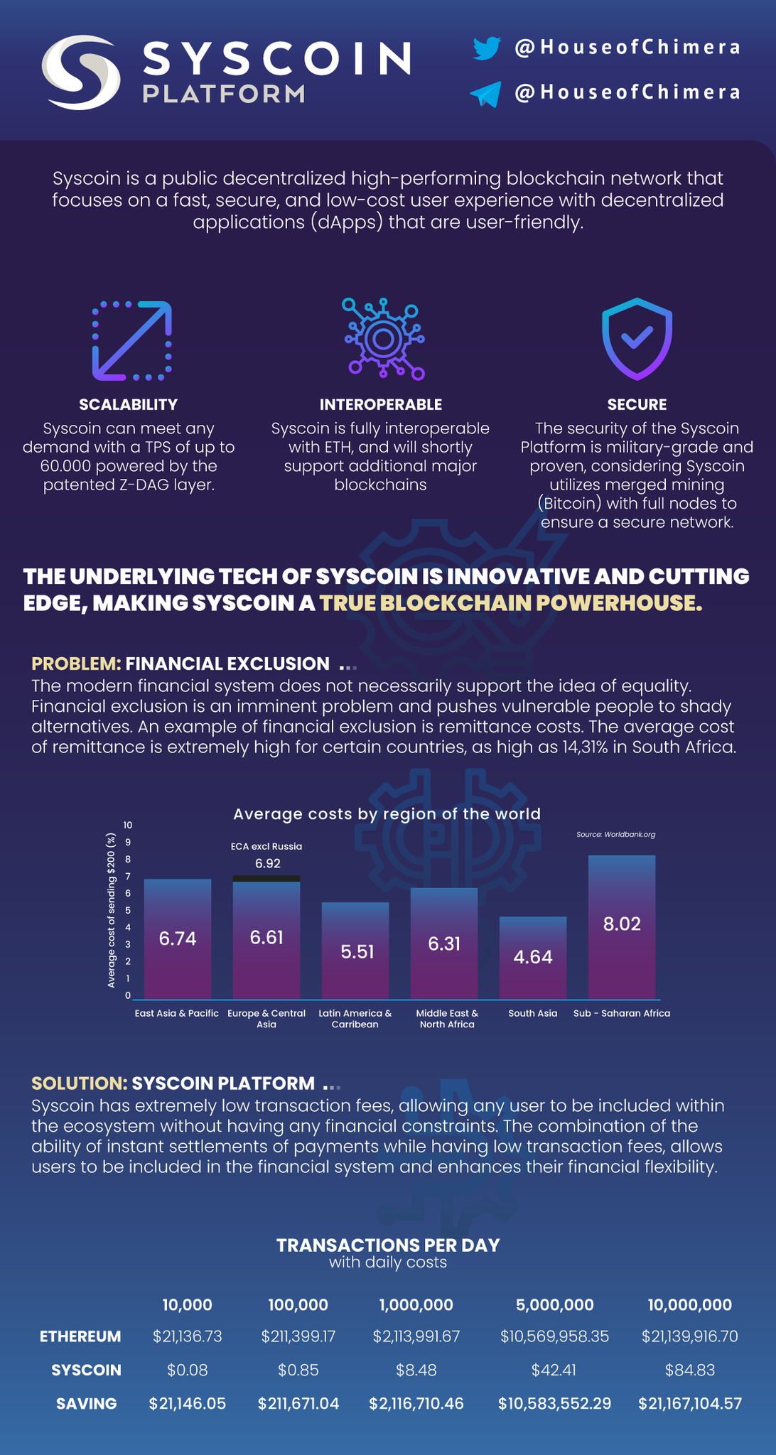 House of Chimera on Twitter: "Curious about that buzz on @syscoin? 🔹Low time to finality (~1-10s ...