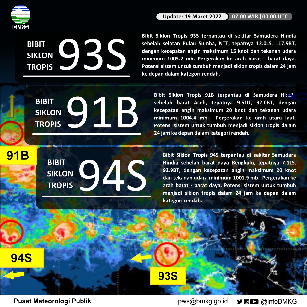 BMKG on Twitter: "Halo Sobat BMKG, Berikut Update infografis perkembangan Bibit Siklon Tropis ...