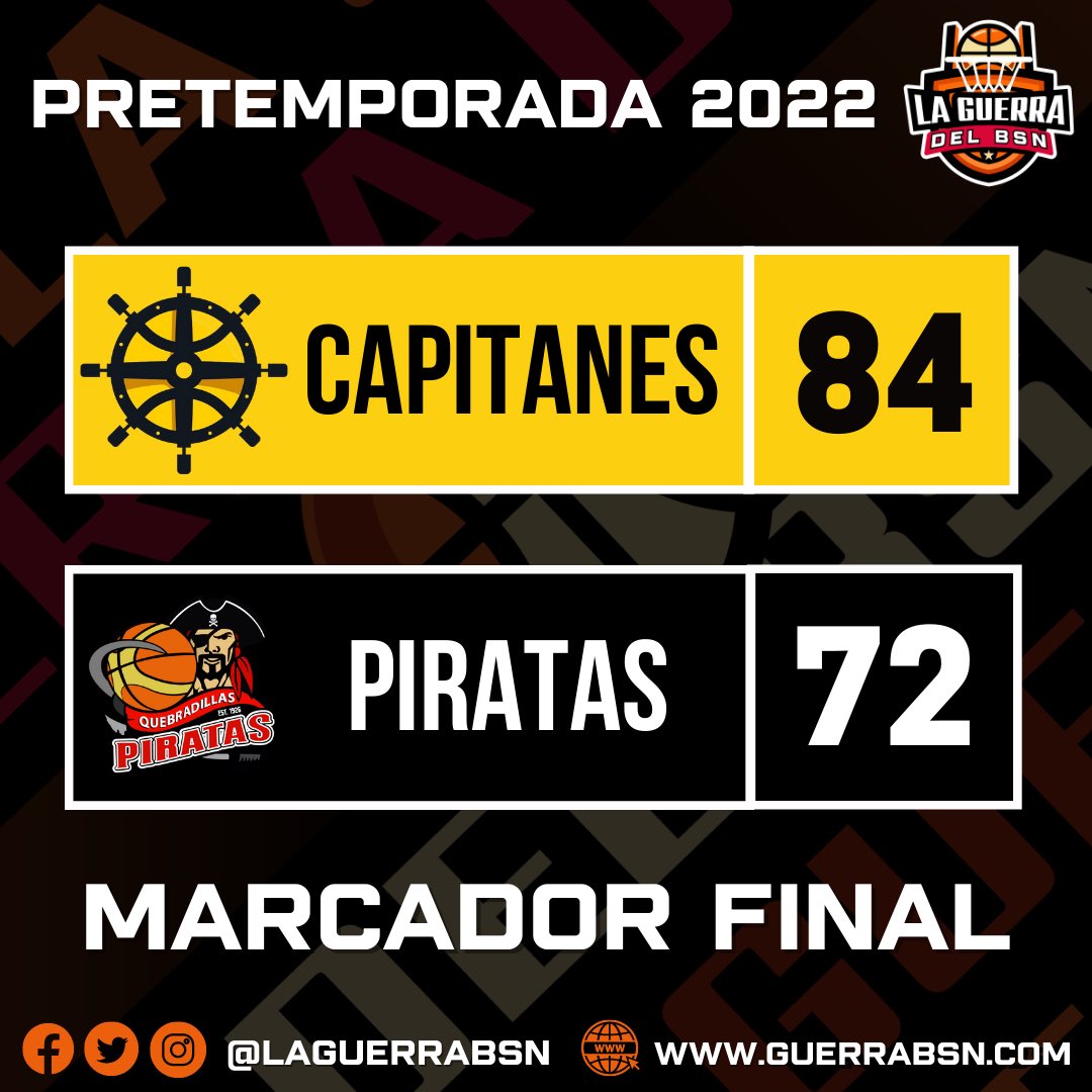La Guerra del BSN 🇵🇷 🏀 on Twitter: "#BSN CAPITANES VENCEN A LOS PIRATAS Los Capitanes de Arecibo ...