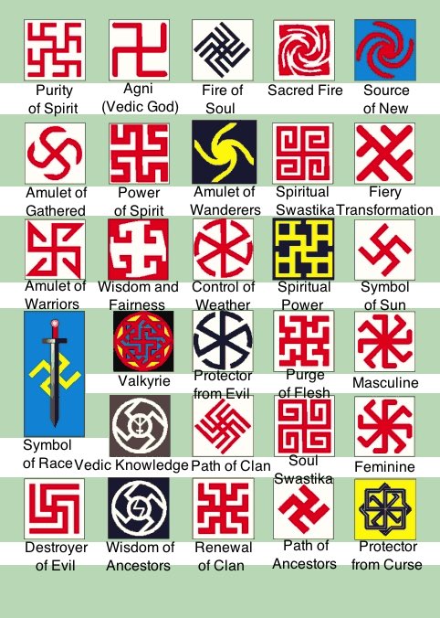 Ancient German Symbols And Meanings Ancient Symbols