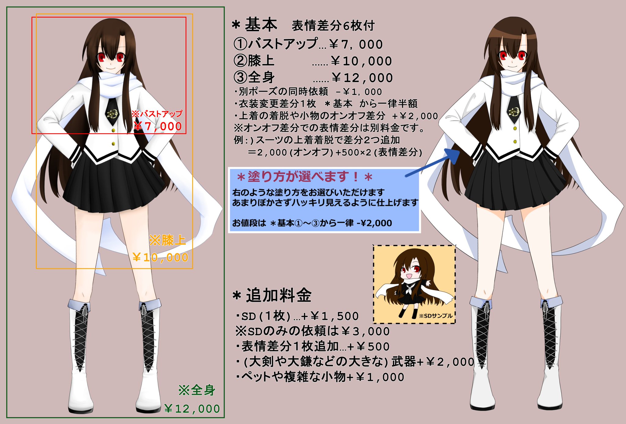 るふな🐺 on Twitter: "TRPGで使える立ち絵依頼について(2022/03/20～) https://t.co/b0BThgTX4k" / Twitter