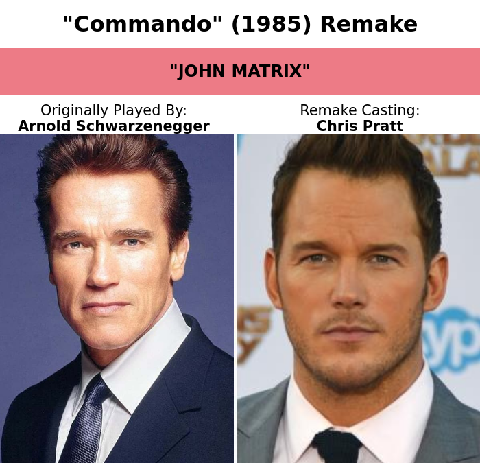 Commando 1985 Bennett